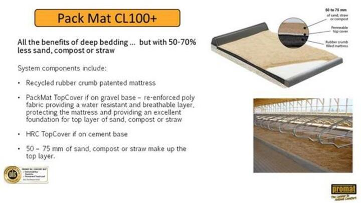 Pack Mat - Diepstrooiselmatras